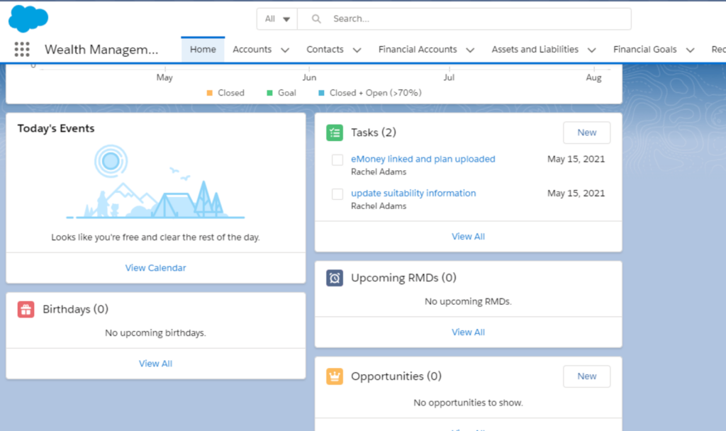 Take Salesforce FSC Action Plans to the Next Level