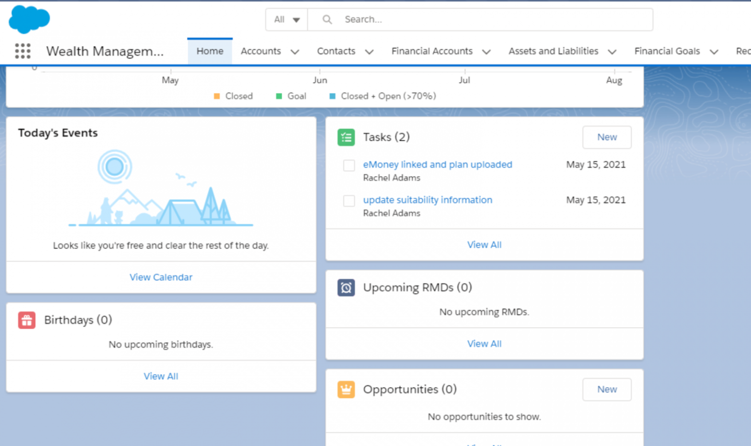 Take Salesforce FSC Action Plans to the Next Level