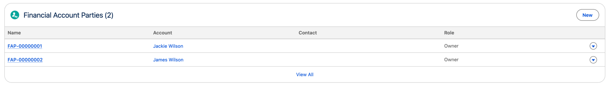Understanding Salesforce FSC Core vs. Managed Package