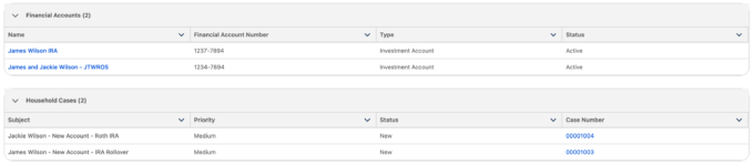 Understanding Salesforce FSC Core vs. Managed Package