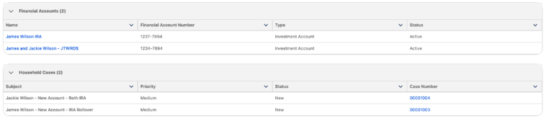 Understanding Salesforce FSC Core vs. Managed Package
